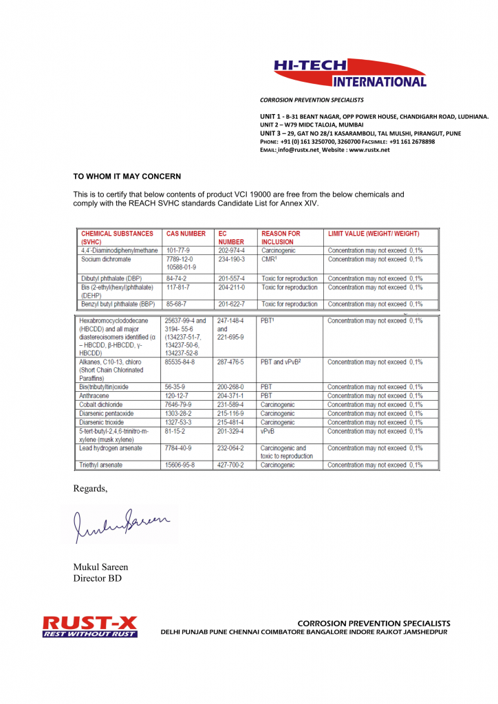 Test Report | RUST-X
